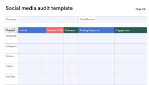 What Is A Social Media Audit | How to Do it +[Free Template]