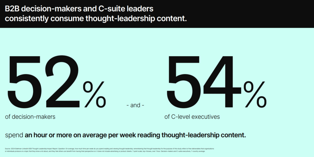 What Is Thought Leadership? Strategy, Examples & Benefits